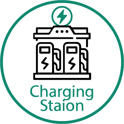 Triple Gun ADC EV Charging Station in Bangladesh